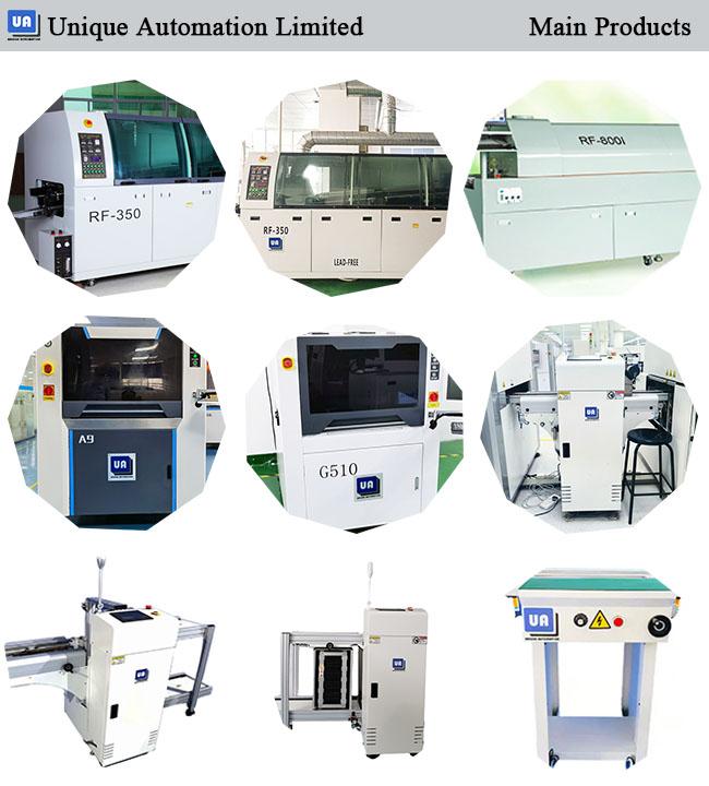 China UNIQUE AUTOMATION LIMITED company profile