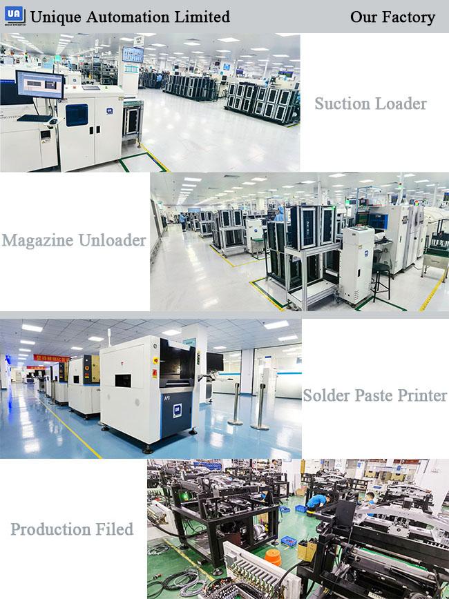 China UNIQUE AUTOMATION LIMITED company profile